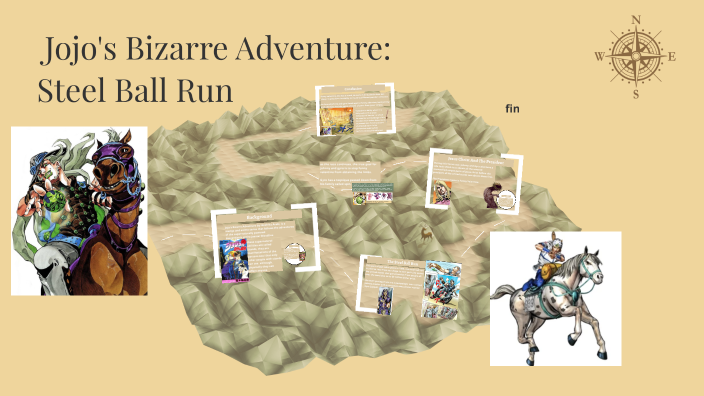Jojo's Bizarre Adventure: Steel Ball Run by cabe robertson on Prezi
