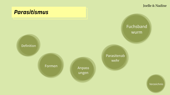 Parasitismus by joelle kuhnen on Prezi