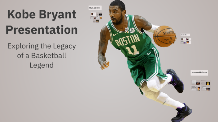 Kobe Bryant Presentation by Owen Adams on Prezi