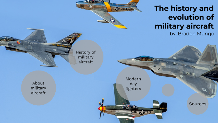 The history and evolution of military aircraft but shortened and less ...