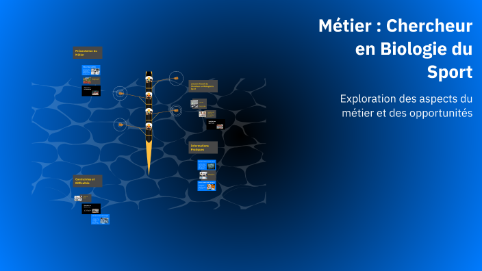 Métier : Chercheur en Biologie du Sport by louise royer on Prezi