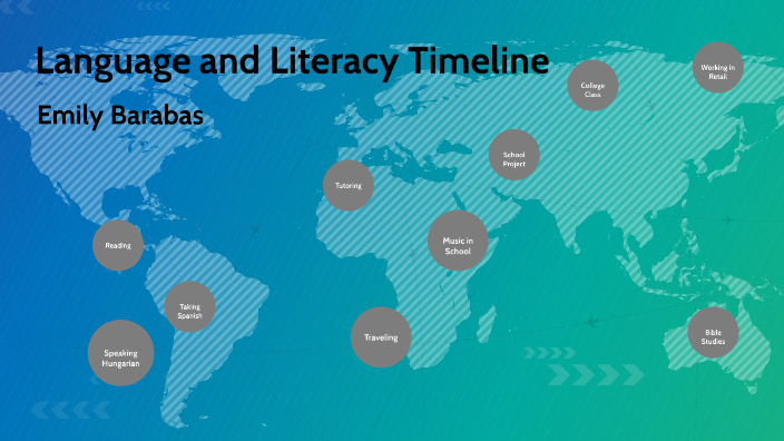 Language and Literacy Timeline by Emily Barabas on Prezi
