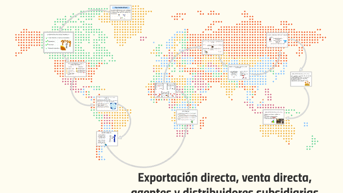 Exportación directa by Laura Castellanos on Prezi