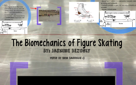 The Biomechanics Of Figure Skating by Jasmine Bezugly on Prezi