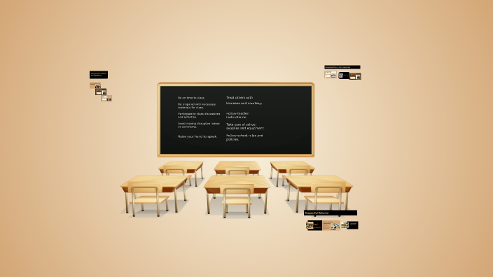 Class Rules for Students by Jevonte Gishard on Prezi