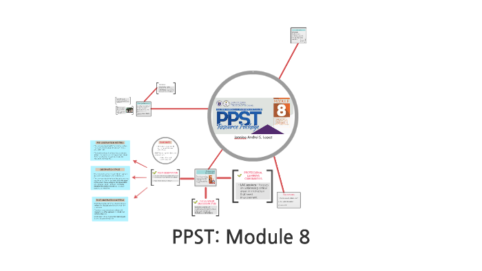 PPST: Module 8 by Jannine Andrei Lopez on Prezi