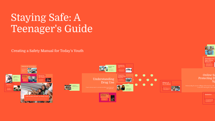 Staying Safe: A Teenager's Guide by Daniel Botchway on Prezi