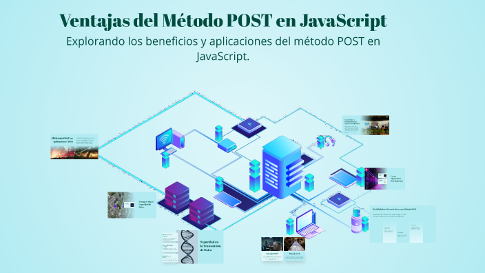 Ventajas del Método POST en JavaScript by Samanta Agudelo Diaz on Prezi