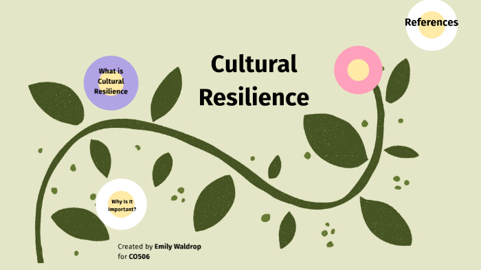 Cultural Resilience by Emily Waldrop on Prezi