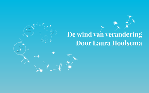 De wind van verandering by Laura Lambers on Prezi
