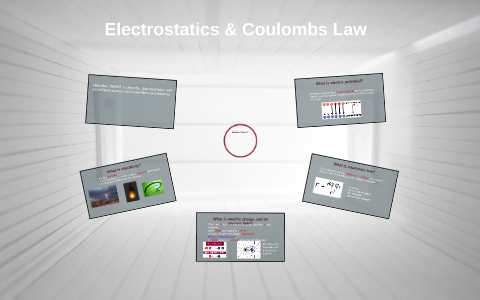 Electrostatics & Coulombs Law by averi gardner on Prezi