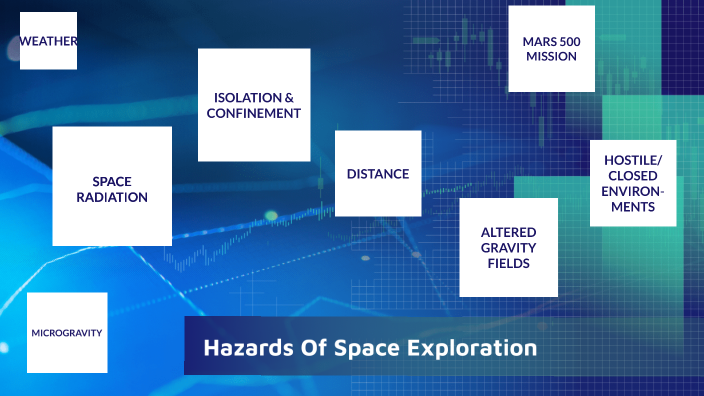 Hazards of space exploration by Mallak Mohamed on Prezi