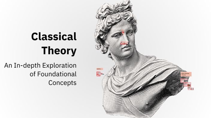 Classical growth Theory by Shania Eman on Prezi