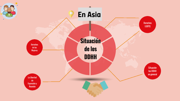 Folleto informátivo sobre los DDHH en Asia by Sabrina Salva Quiroz on Prezi