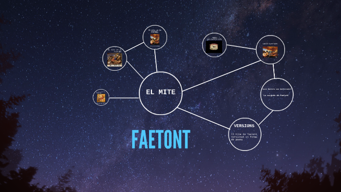 FAETONT by VeroSaraMiri AGSJ on Prezi