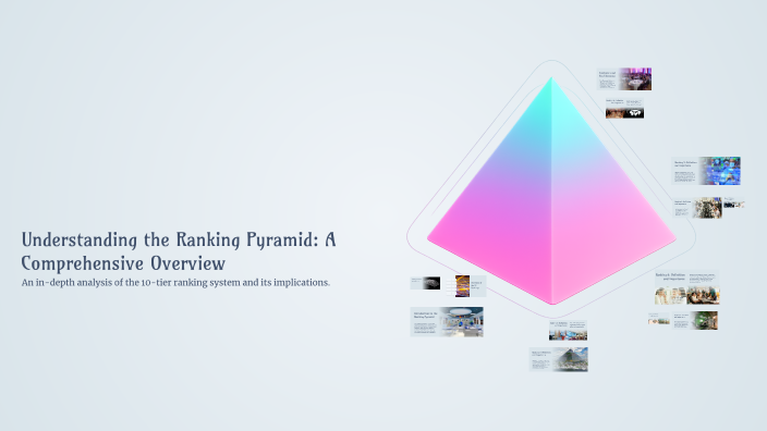 Understanding the Ranking Pyramid: A Comprehensive Overview by Eliza ...