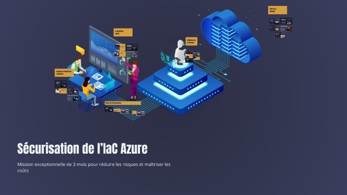Sécurisation de l’IaC Azure by Philippe Carpentier on Prezi