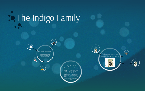 The Indigo Family by Indigo Family on Prezi