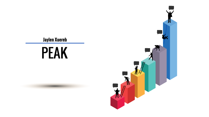 Peak - Jaylen Xuereb by olivia muscat on Prezi