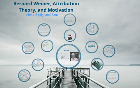 Bernard Weiner, Attribution Theory, and Motivation by Samantha Crawford ...