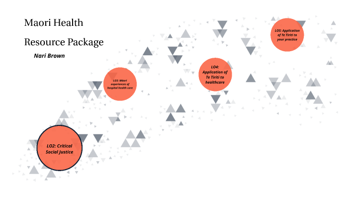 Maori Health Teaching Resource by Nari Brown on Prezi