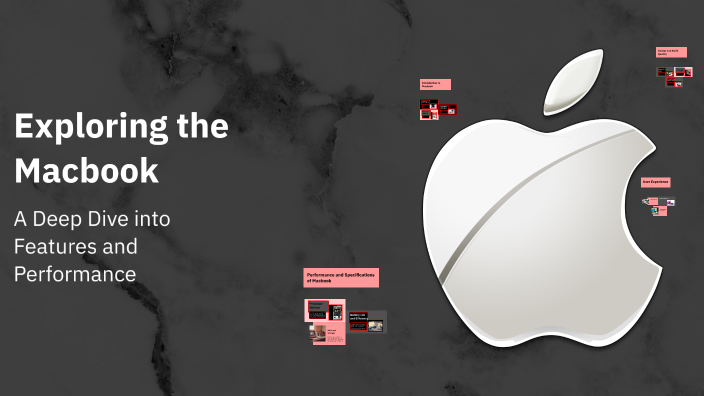 Exploring the Macbook by Eknoor Chhabra on Prezi