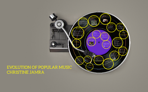 EVOLUTION OF POPULAR MUSIC by Christine Jamra on Prezi