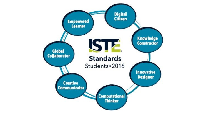 ISTE Standards by Rachel Helbling on Prezi