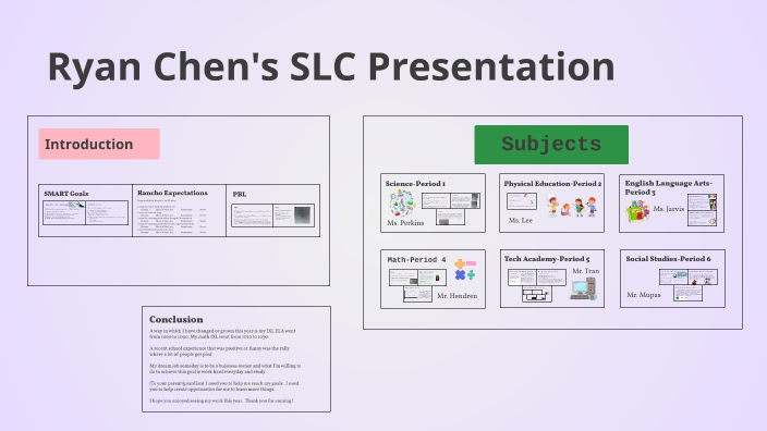 Team jOURney SLC Presentation by Ryan Chen on Prezi