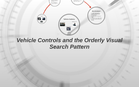 Vehicle Controls and the Orderly Visual Search Pattern by Nathan Malis ...