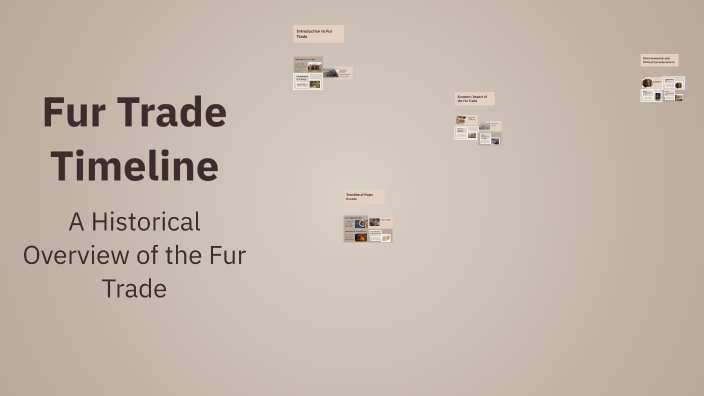 Timeline of the Fur Trade by Naol Amanuel on Prezi
