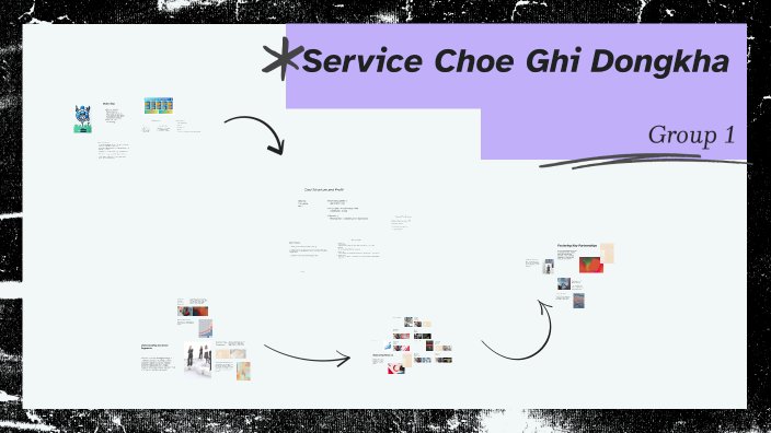 Understanding Business Model Canvas by Som Maya Tamang on Prezi