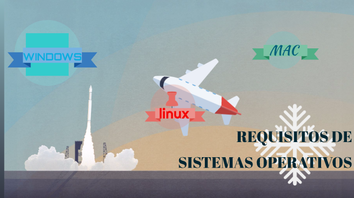 REQUISITOS DE SISTEMAS OPERATIVOS by jaime gonzalez on Prezi
