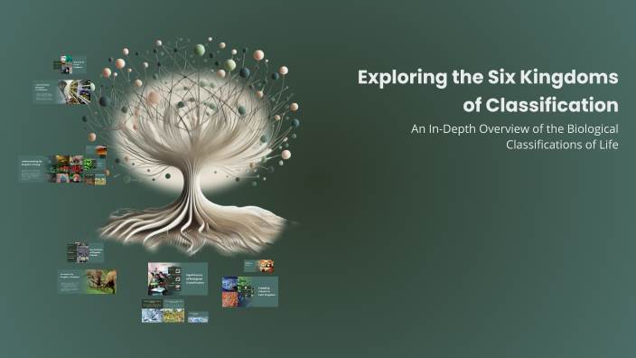 Exploring the Six Kingdoms of Classification by Grayson Gonzalez on Prezi