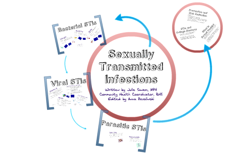 STI Presentation by Scott Nason on Prezi