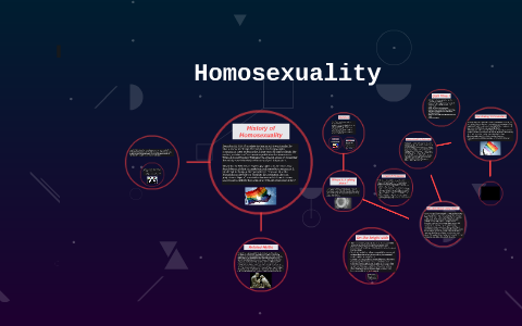 History of Homosexuality by Divya Iyer