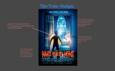 Poster Analysis by Shauna Cunningham on Prezi