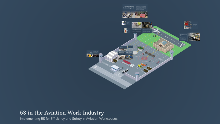 5S in the Aviation Work Industry by srinivas rao on Prezi