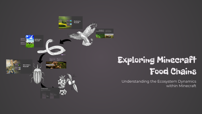 Exploring Minecraft Food Chains by Trey Perry on Prezi