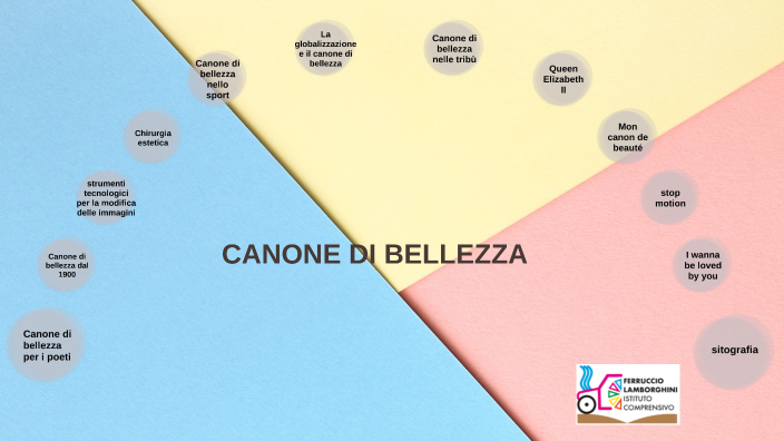 CANONE DI BELLEZZA by SIMONA CRESCENZA on Prezi