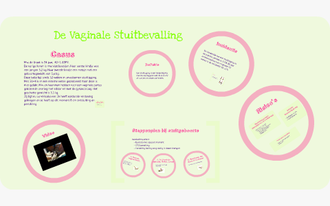 De Vaginale Stuitbevalling by Fleur Aerts on Prezi