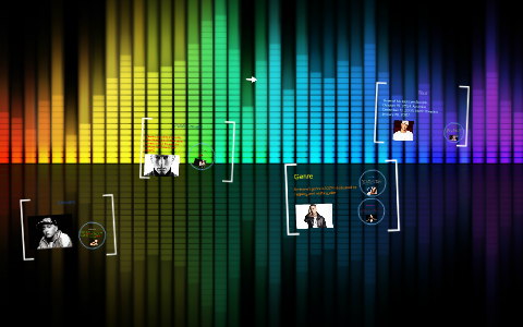 Eminem by Brandon Marcum on Prezi