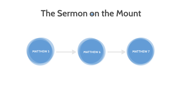 Sermon on the Mount Sunday School Lesson by Justin Lord on Prezi
