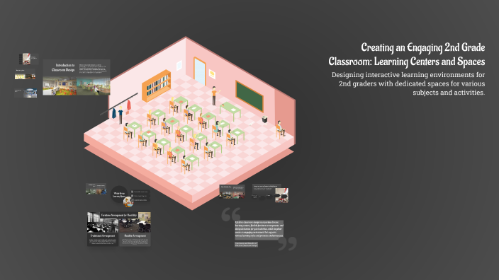 Creating an Engaging 2nd Grade Classroom: Learning Centers and Spaces ...
