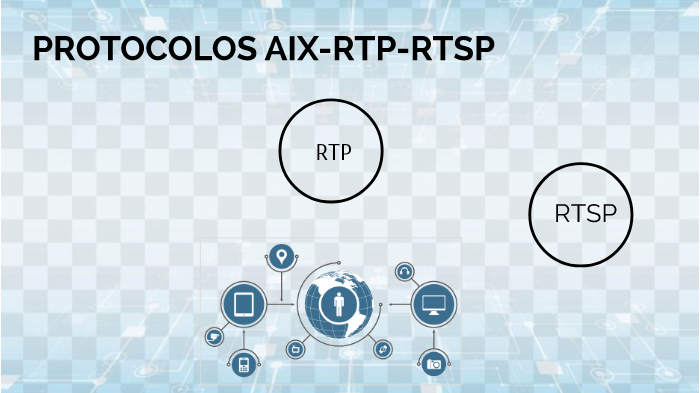 PROTOCOLOS IAX-RTP-RISP by Diana Marcela Acevedo Castiblanco on Prezi