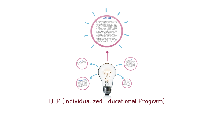 I.E.P (Individualized Educational Program) by 채화 박 on Prezi