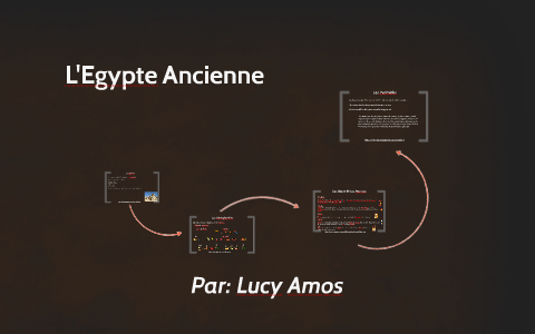 L'Ègypte Ancienne by Lucy Amos