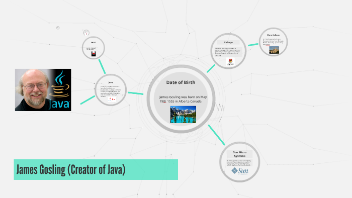 James Gosling (Creator of Java) by Phil Shifley on Prezi
