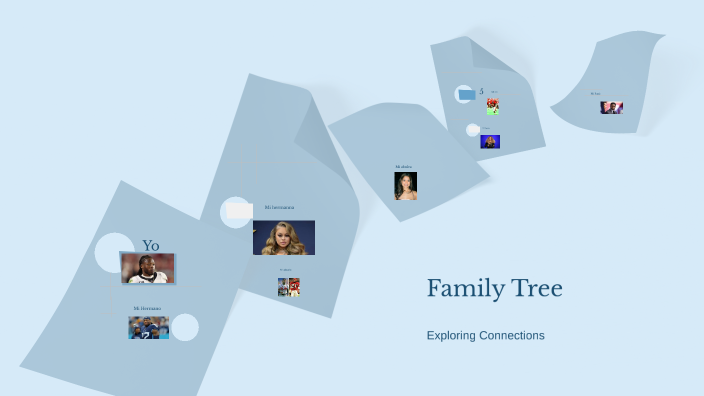 Family Tree by Kaleb McGehee on Prezi