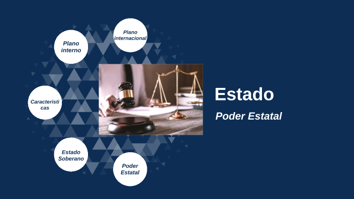 Poder Estatal by Yazmin Lafuente on Prezi